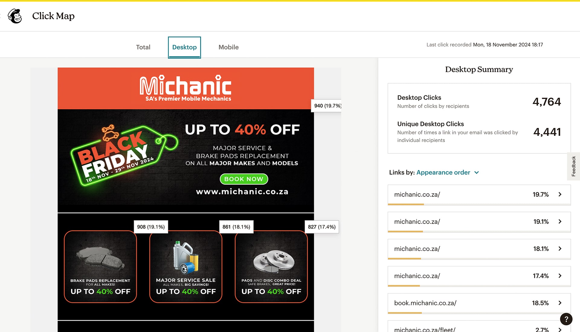 Why Your Business Needs A Newsletter: 7 Key Benefits - JTHOKA & CO - UX ...